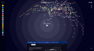 Smart & Cognitive City (Data visualisation) par Caroline Goulard | MOOC ...